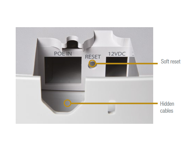 Ruckus ZoneFlex R310 Dual Band 802.11AC Wave 2 Access Point